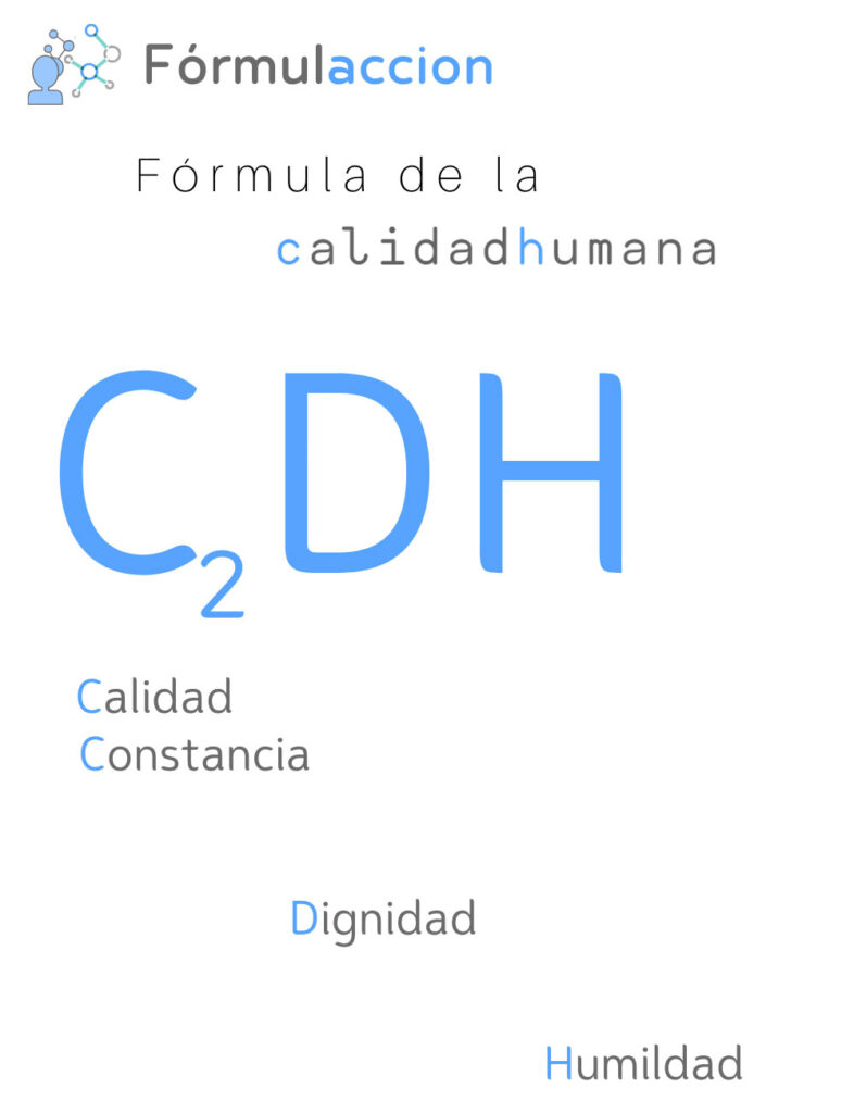 FormulACCIÓN – Calidad Humana